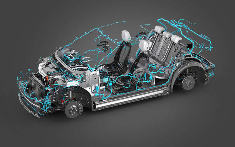 Volkswagen Platform Business