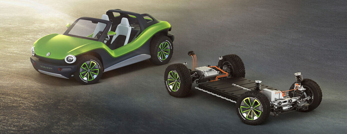 Volkswagen Platform Business