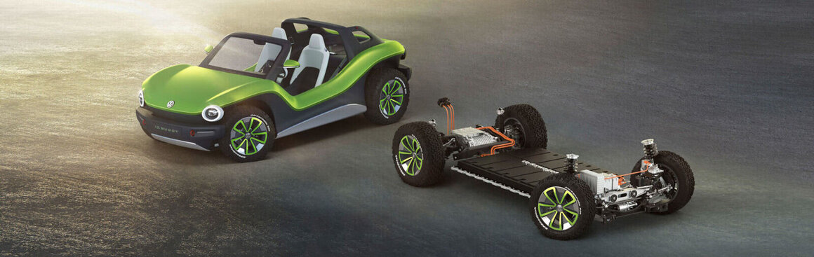 Platforms | Volkswagen Platform Business