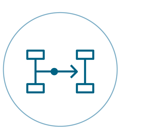 Platforms | Volkswagen Platform Business