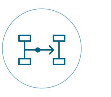 Platforms | Volkswagen Platform Business