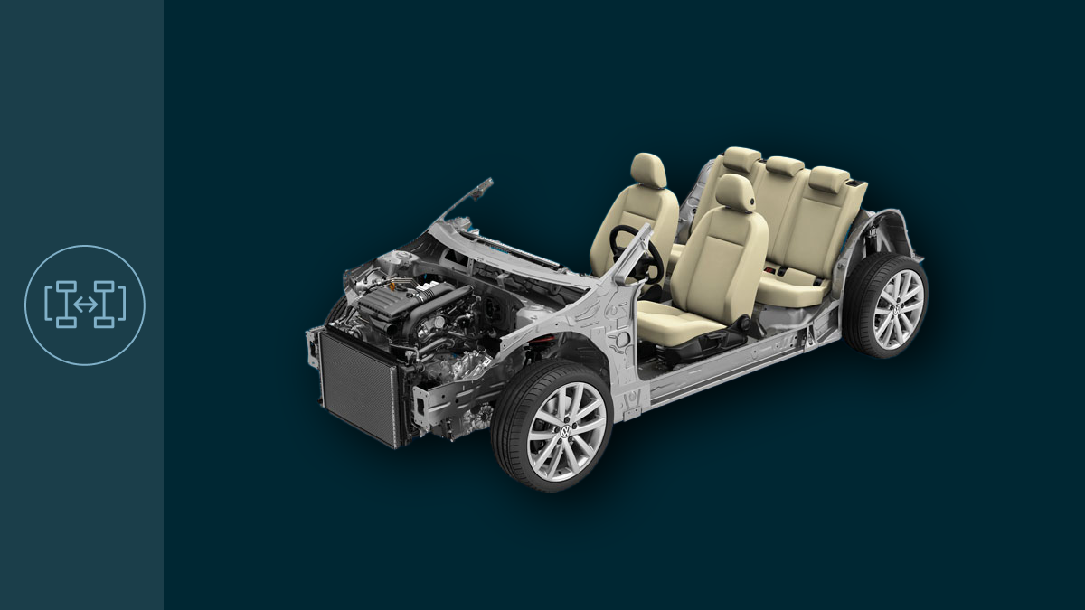 Platforms | Volkswagen Platform Business