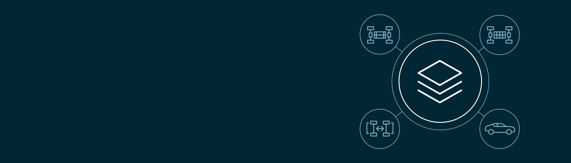 Platforms | Volkswagen Platform Business