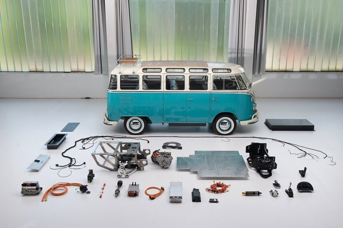 Platforms | Volkswagen Platform Business